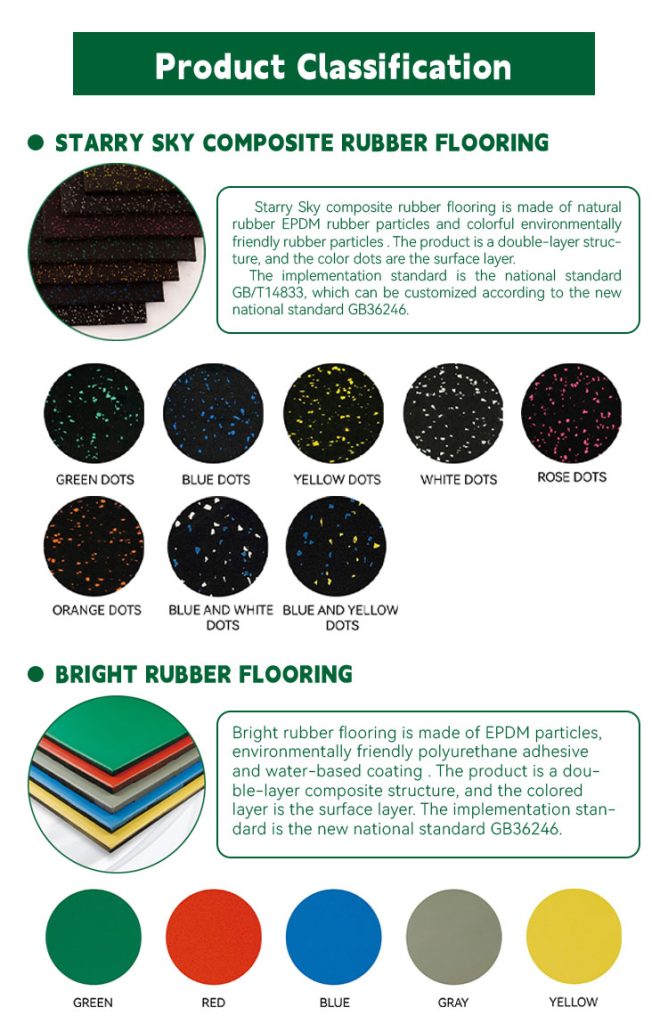 Natural Rubber Floor Mat Healthy and Environmental Friendly Multi Color ...
