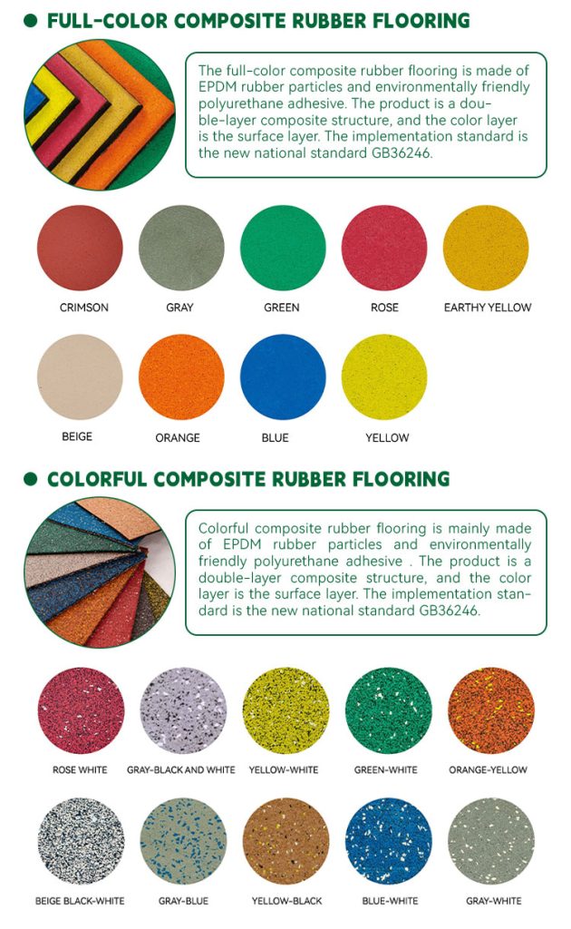Natural Rubber Floor Mat Healthy and Environmental Friendly Multi Color ...