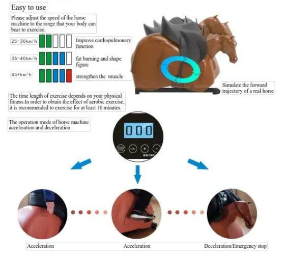 Transform Your Workout: The Ultimate Horseback Riding Fitness Machine